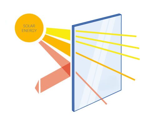 Low-E Glass Vs. Clear Glass: Key Differences, Benefits, And Which One ...